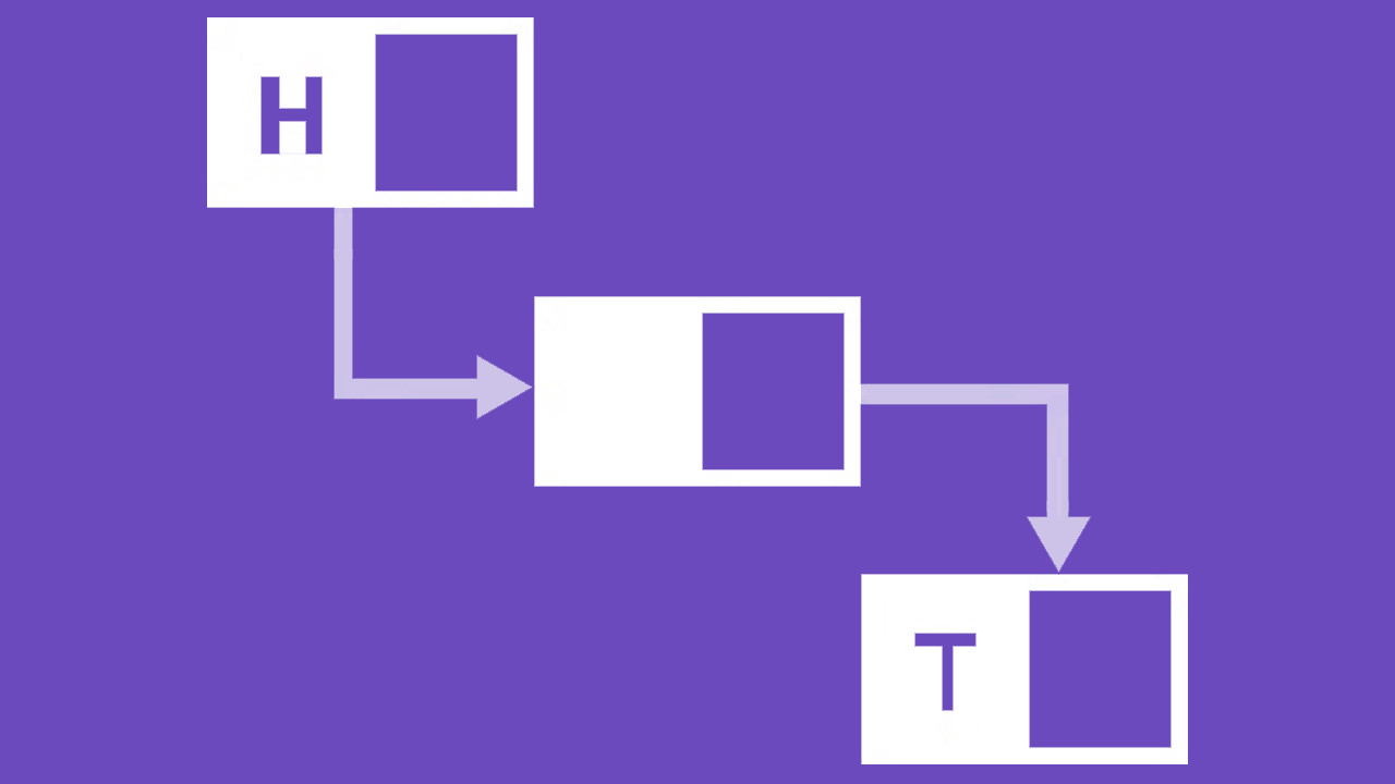 Linked List - Stack - Queue Linked List - Stack - Queue