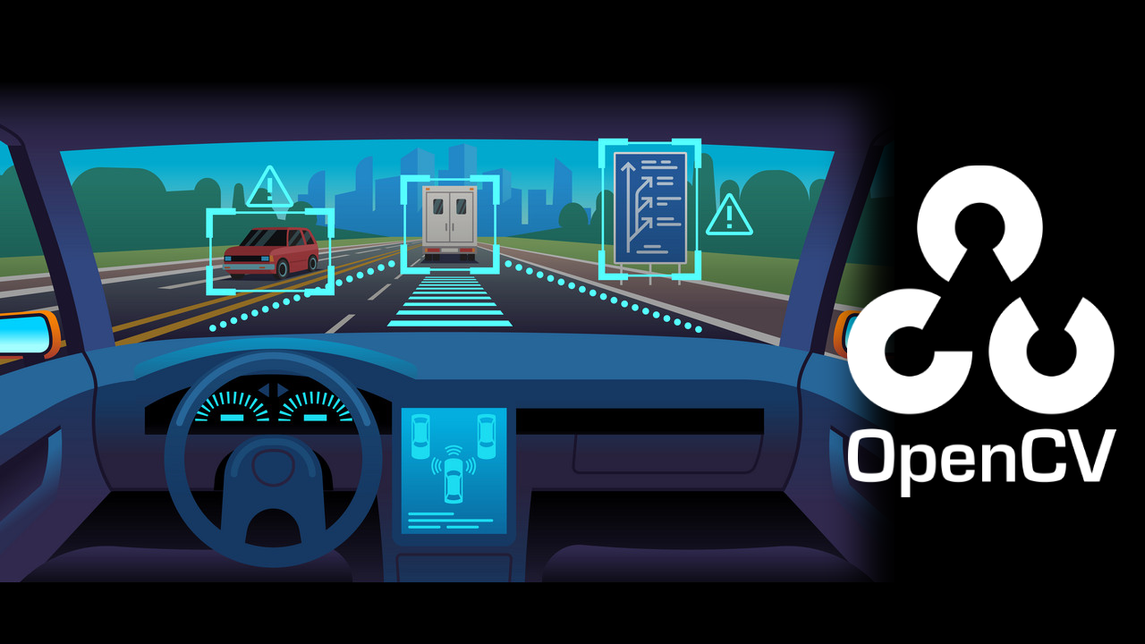 Tổng Quan về OpenCV - Open Source Computer Vision